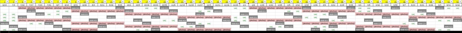 Block Schedule Dates for 2025-2026 - UCLA-Olive View Internal Medicine