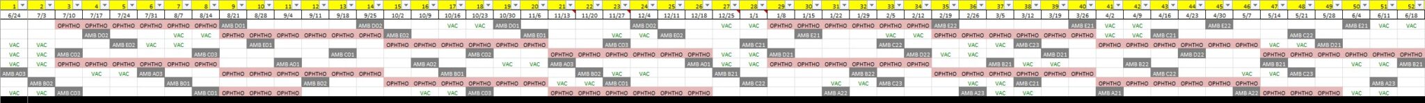 Block Schedule Dates for 2025-2026 - UCLA-Olive View Internal Medicine